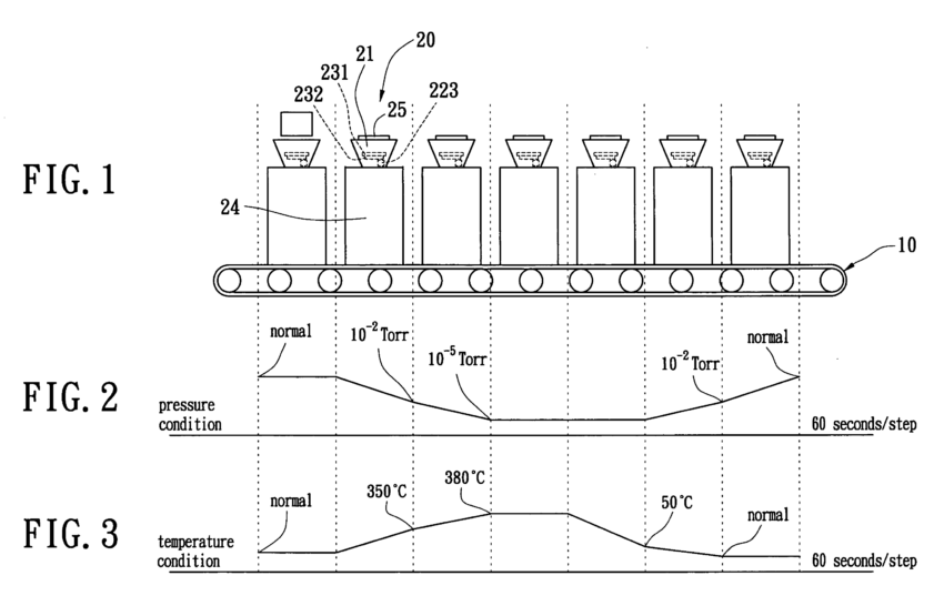 3 Designs of Vacuum Sintering Furnaces – All About Sintering